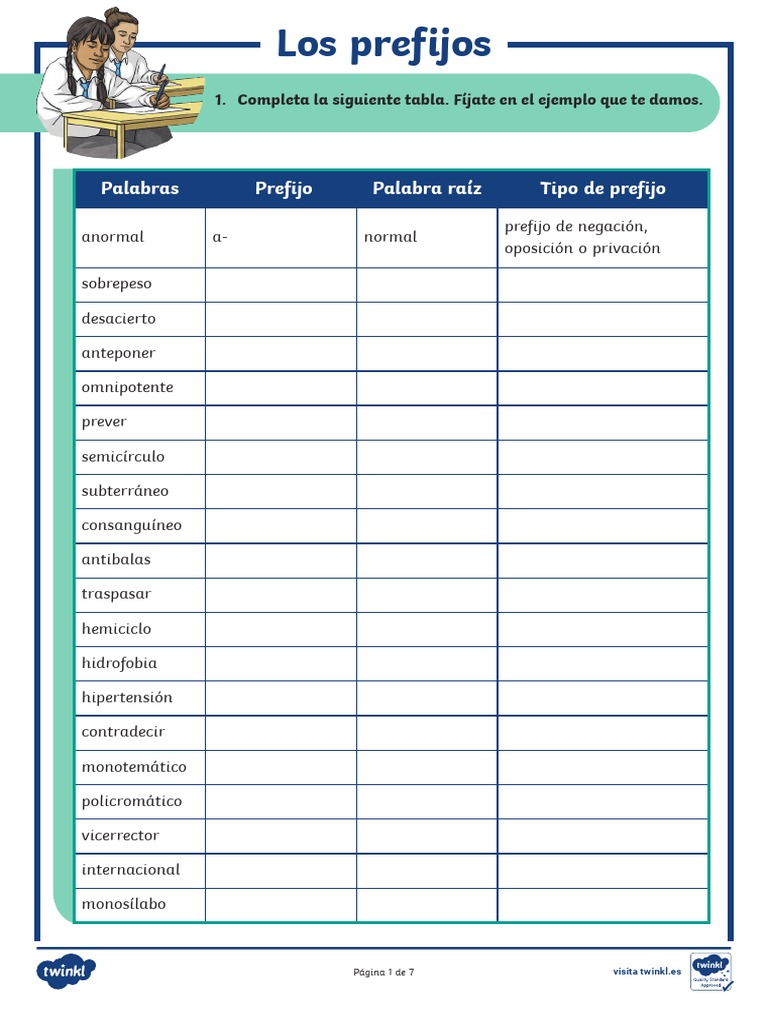 Actividad Los Prefijos | PDF