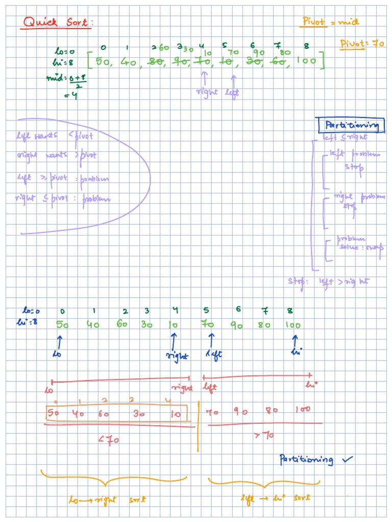 Ada A4 Class 19jan2022 Download Free Pdf Arithmetic Discrete