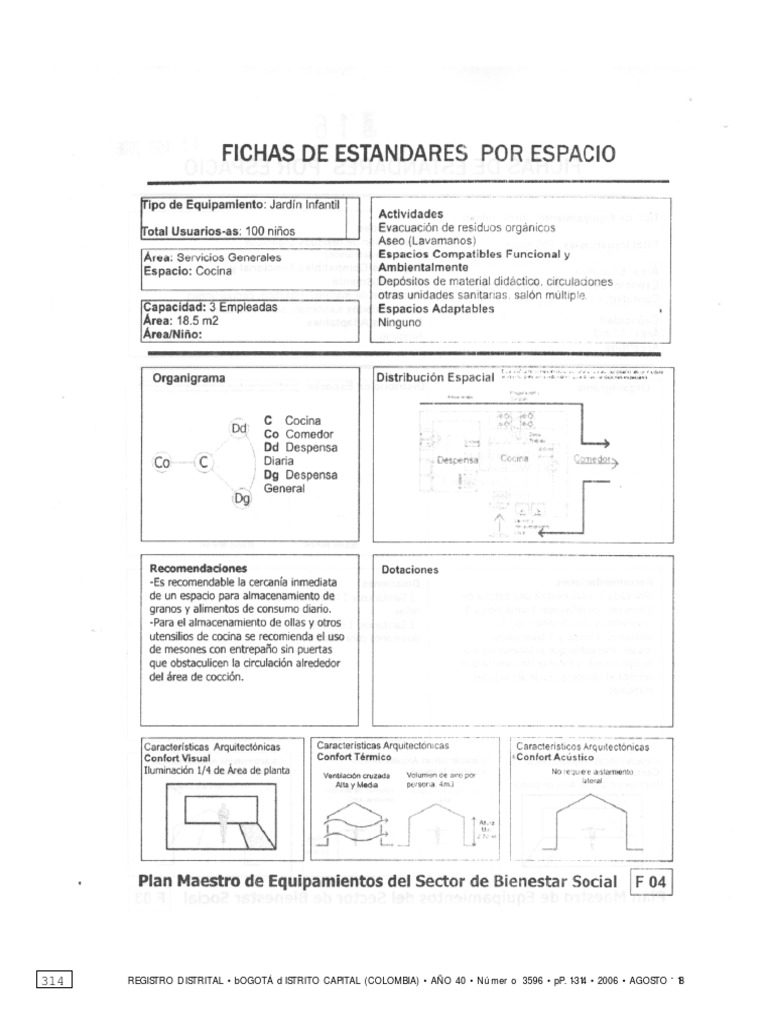 Anexo Plan Maestro 2 | PDF