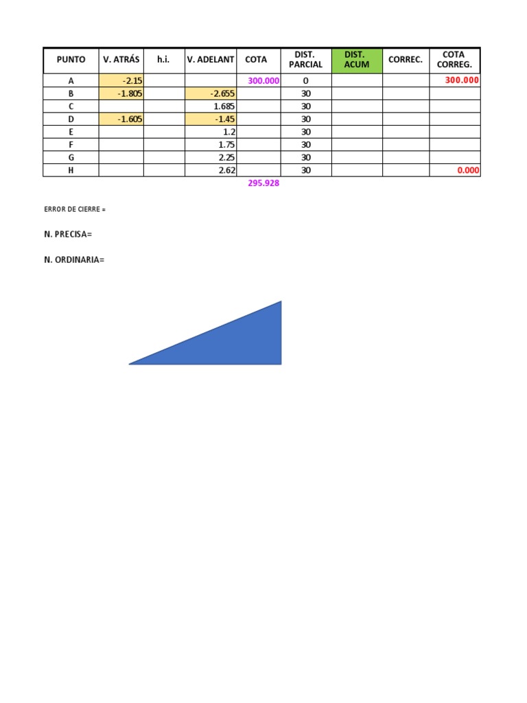 Tabla De Nivelacion Ejercicios Pdf