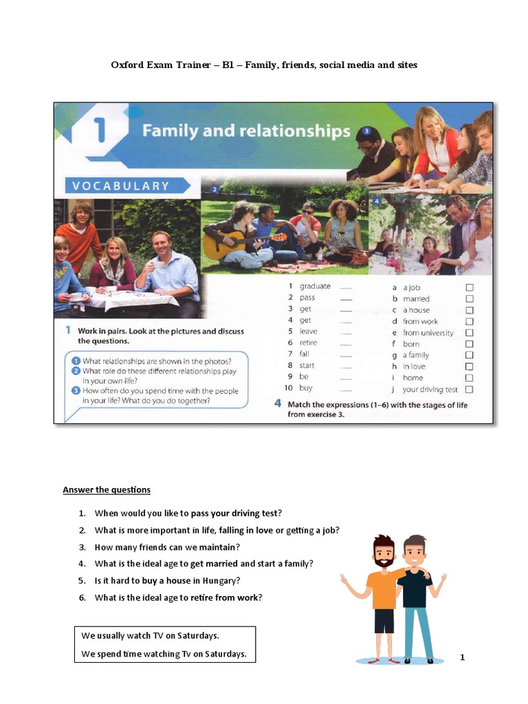 Family, Friends, Relationships - Tételek 1,2 | PDF | Social Media ...