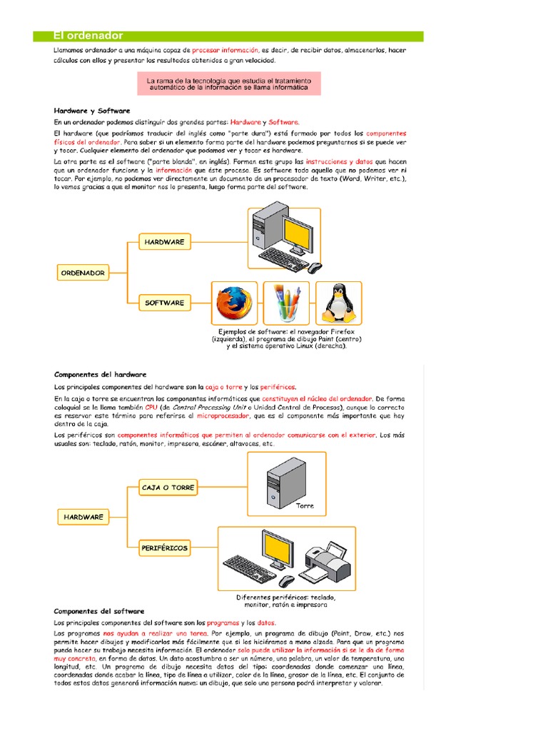 1 Tecno12-18 EL ORDENADOR | PDF