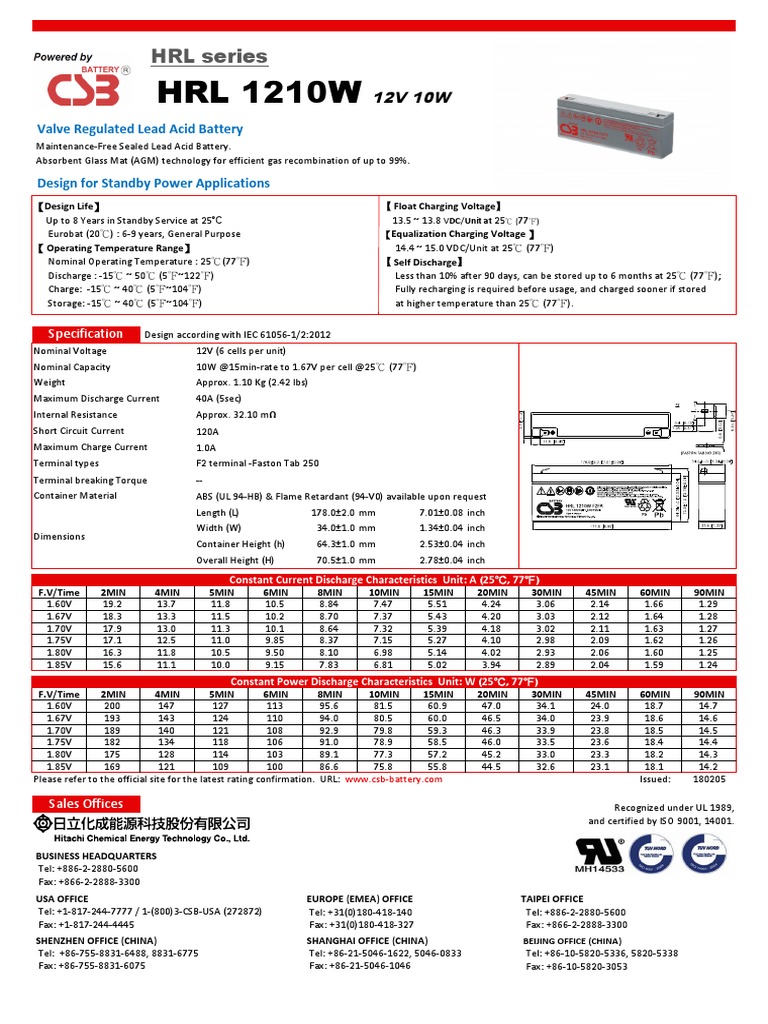 Hitachi-HRL Series | PDF | Chemistry | Electromagnetism