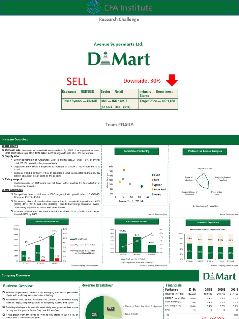 DMART - Equity Research Report | PDF | Economies | Business