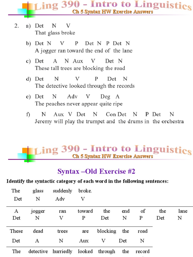 Linguistics and Syntax Help | PDF | Phrase | Human Communication