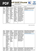 2021 Research Topics For Humss | PDF | Distance Education | Learning