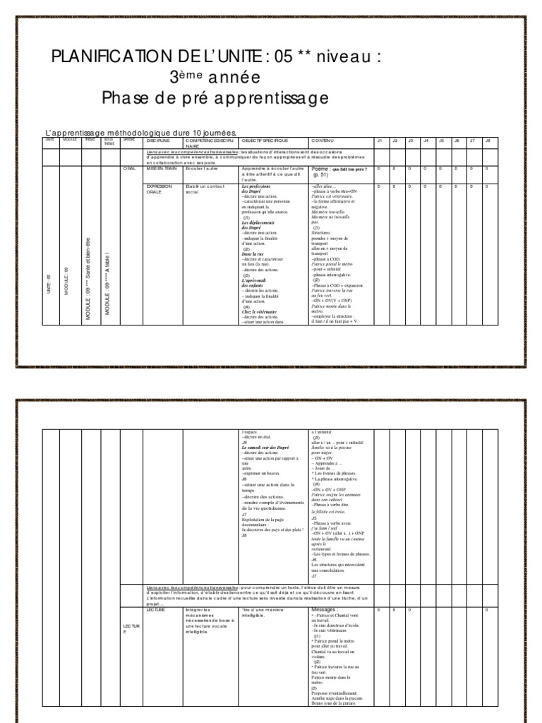 Planification Unité 5 : Santé et Bien-être | PDF | Phrase | Cognition