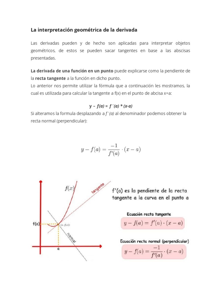 La Interpretación Geométrica de La Derivada | PDF | Derivado | Pendiente