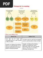 IGCSE Economics Formulas | PDF