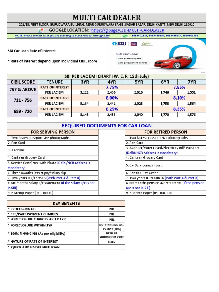 DL Reg Aug CSD List | PDF | Car | Land Vehicles