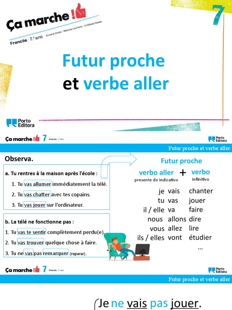 Cmar7 Futur Proche Verbe Aller | PDF