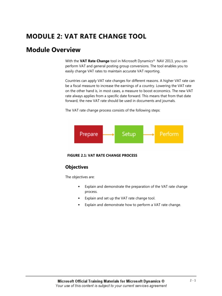 Nav2013 Enus Finadv 02 | PDF | Value Added Tax | Invoice