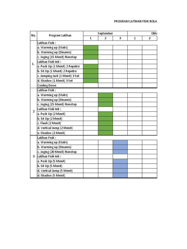 Program Latihan Fisik Bola Basket | PDF