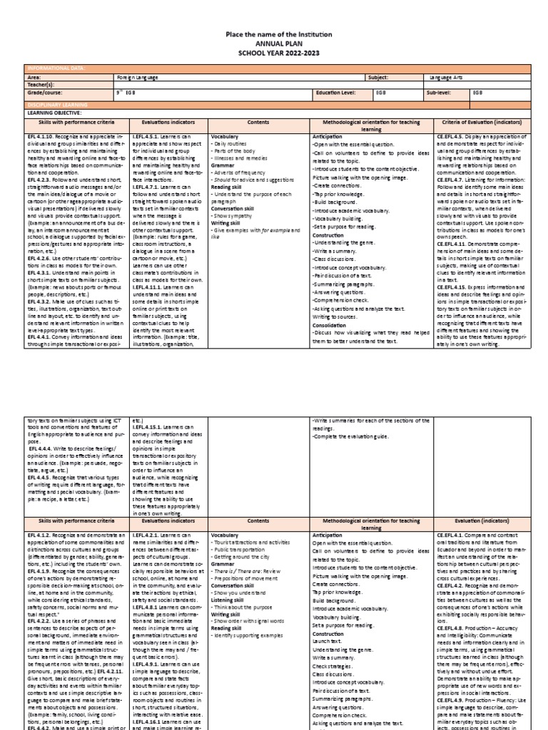 9no Start Up 2b | PDF | English As A Second Or Foreign Language ...