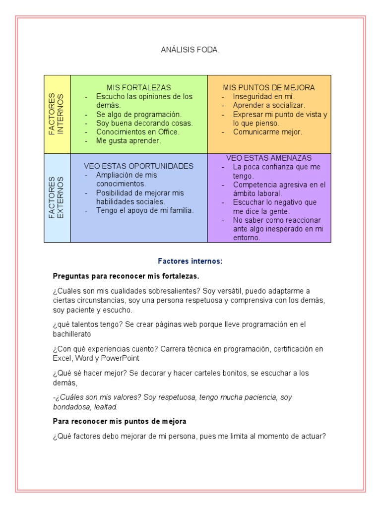 Análisis Foda | PDF | Análisis FODA