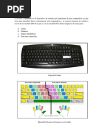 Identificar La Distribucion Del Teclado | Teclado de computadora ...