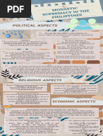 The Secularization Controversy | PDF | Philippines | Religious Leader