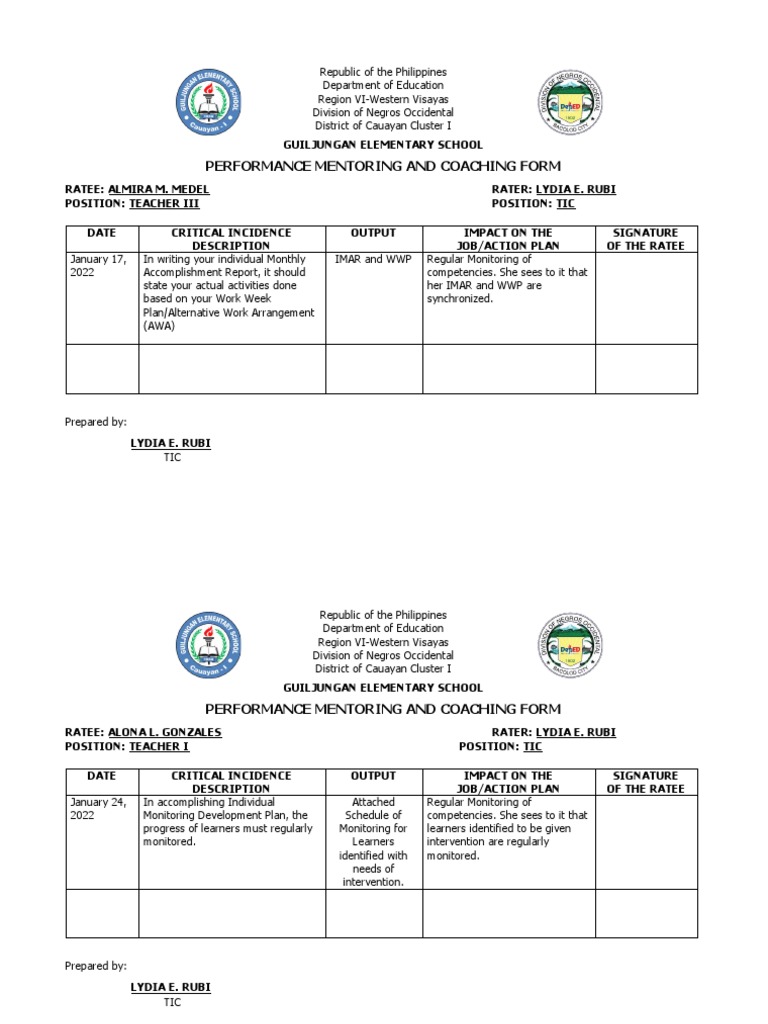 Monitoring & Coaching Form | PDF | Learning Programs | Behavior Modification