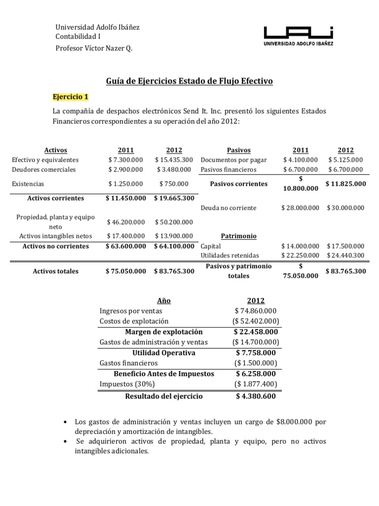 Guia de Ejercicios EFE Enunciado | PDF | Estado de resultados | Contabilidad