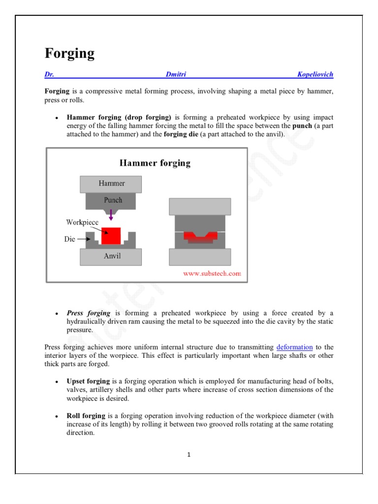Iron | PDF | Dislocation | Rolling (Metalworking)