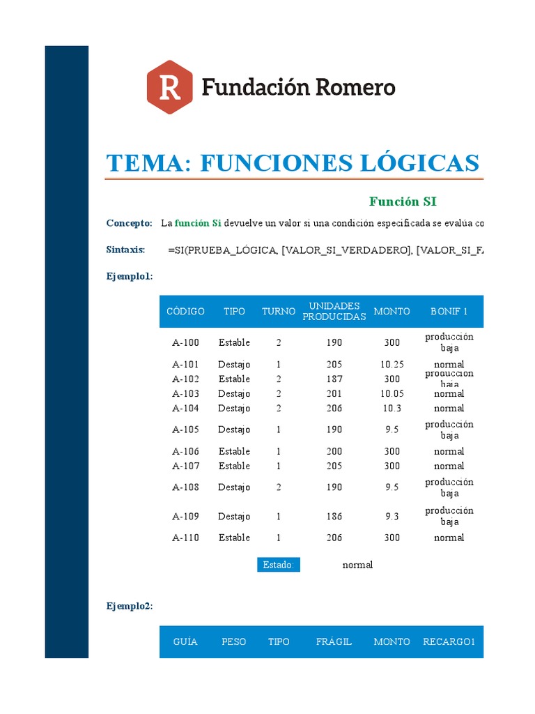 Funciones Lógicas - Ejercicio | PDF
