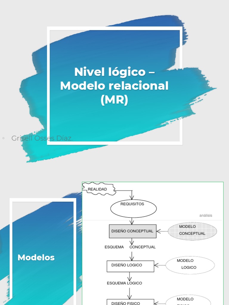 Reglas MR | PDF | Modelo relacional | Software de gestión de datos