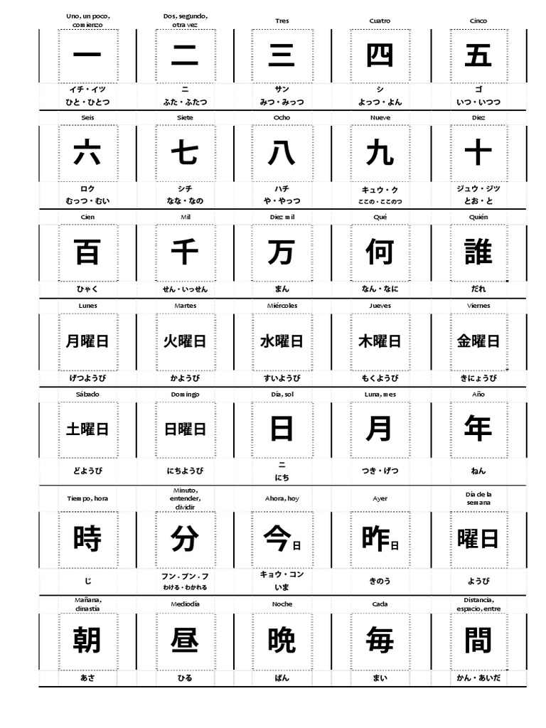 Kanjis | PDF