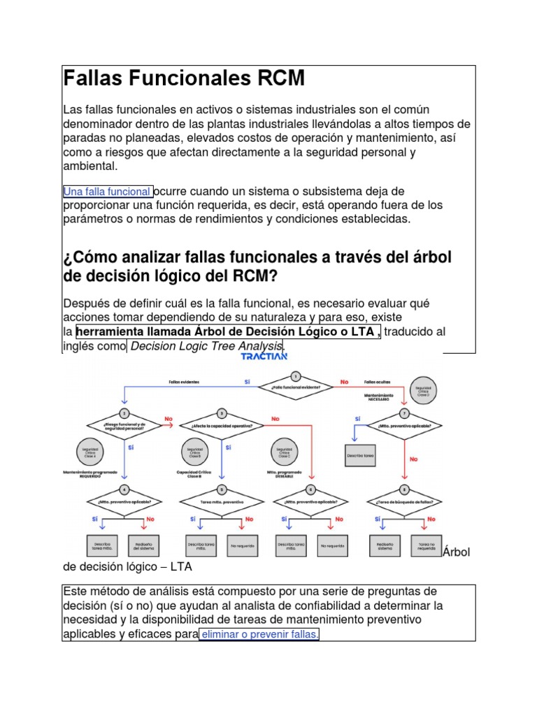 Fallas Funcionales RCM | PDF