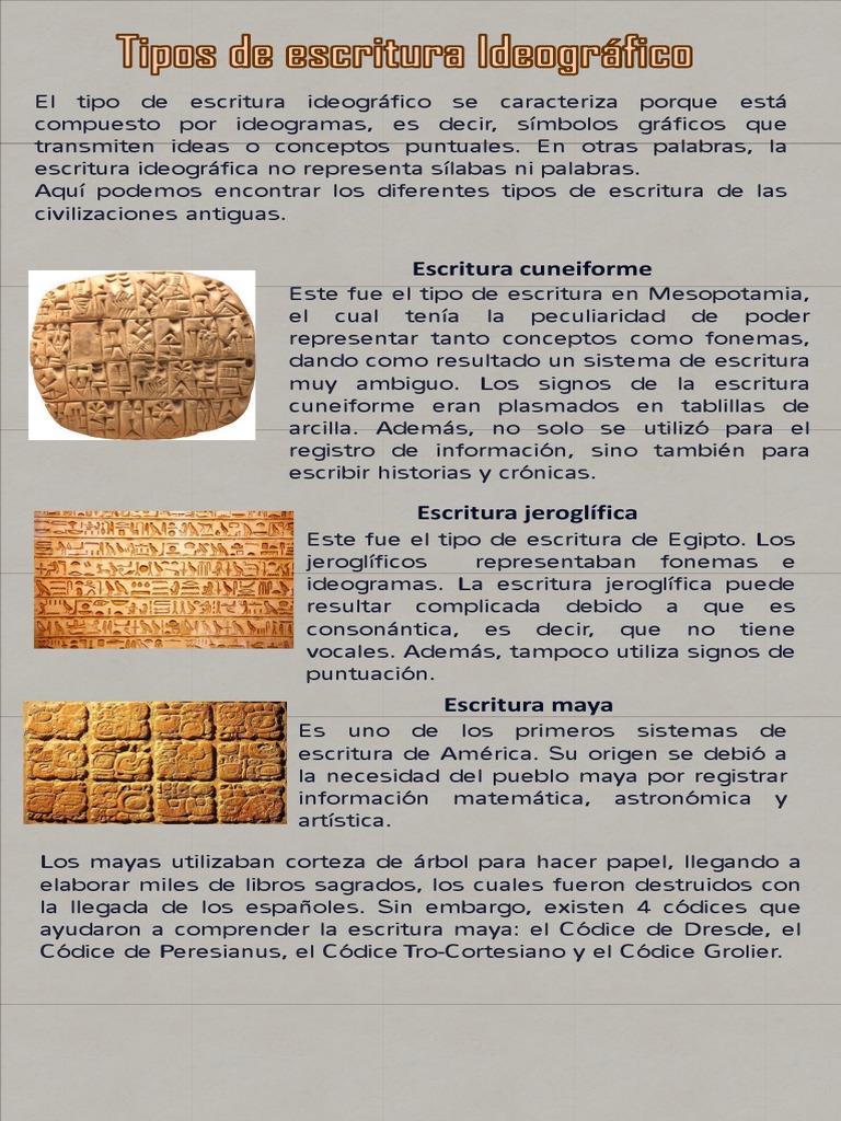 Tipos de Escrituras | PDF | Escritura | Alfabeto