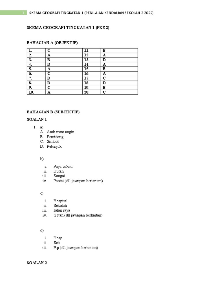 Skema PKS 2 Geo F1 | PDF