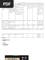 SAmple SF 9 Matatag Report Card | PDF