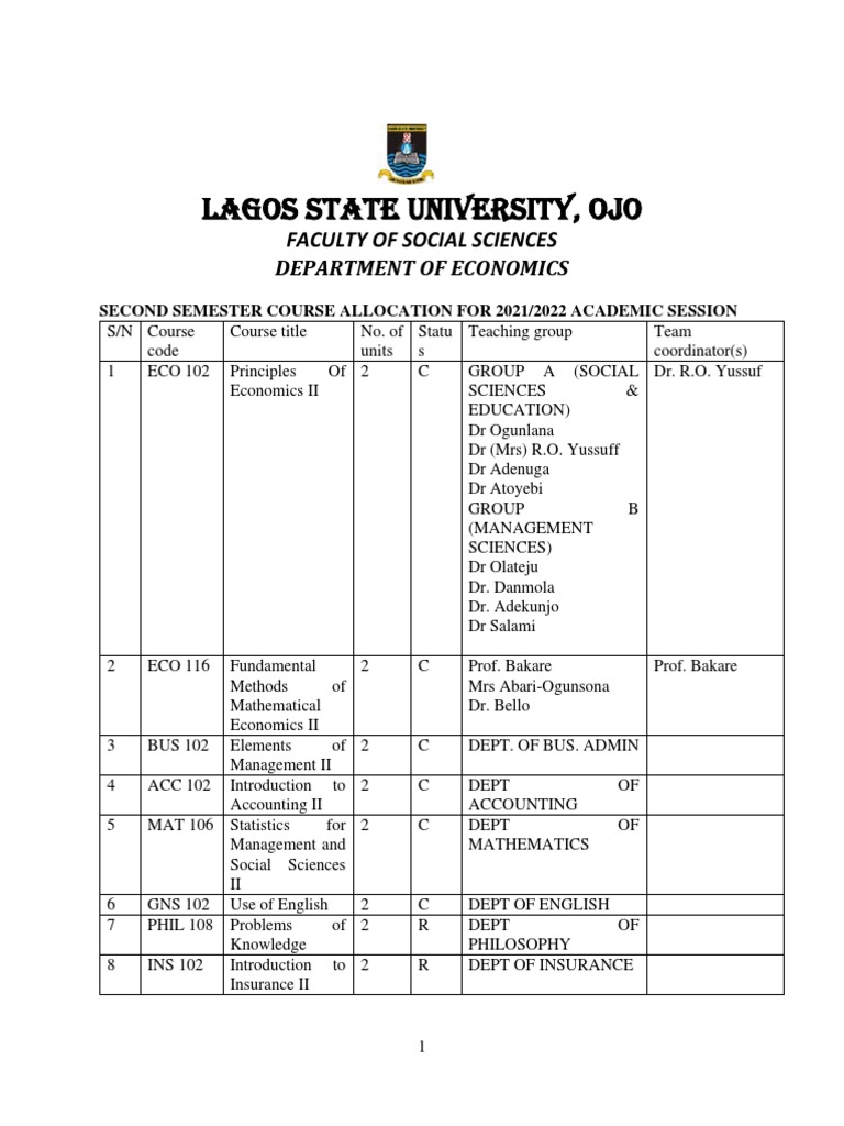 Course Allocation For Second Semester 20212022 Session | PDF ...