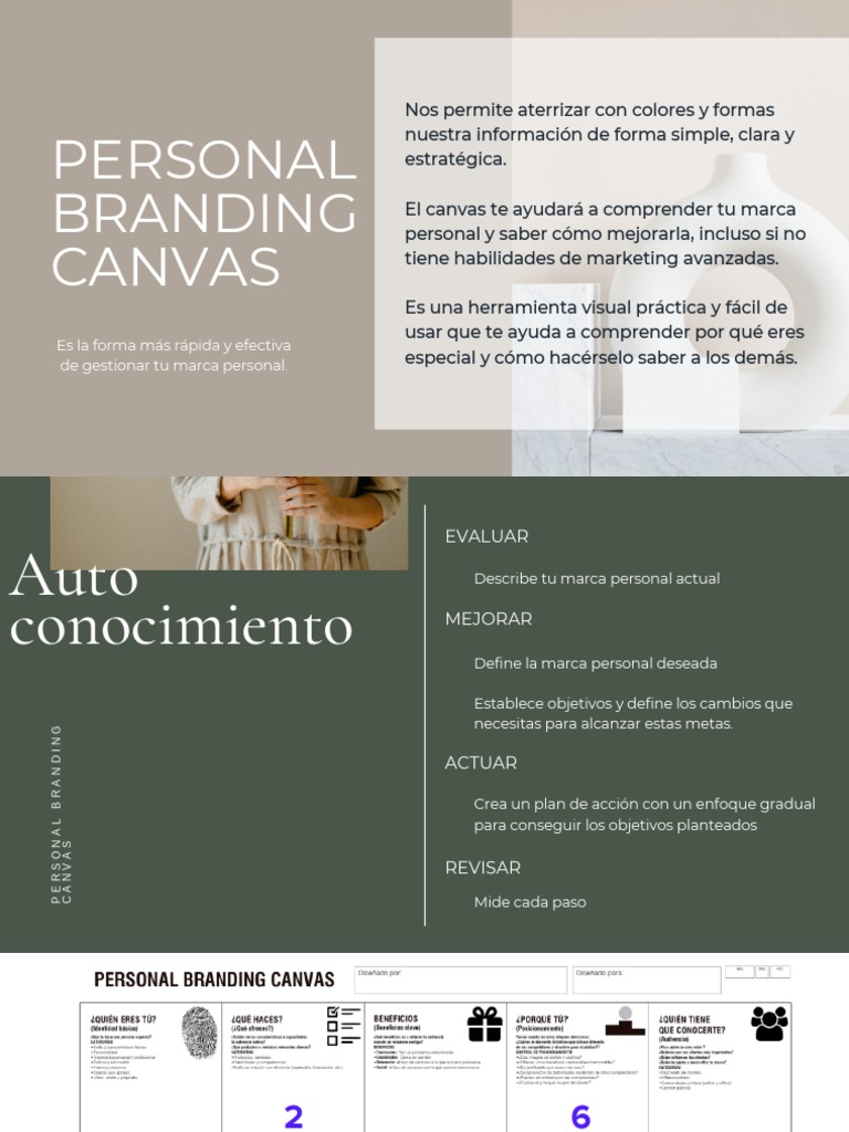 Personal Branding Canvas | PDF