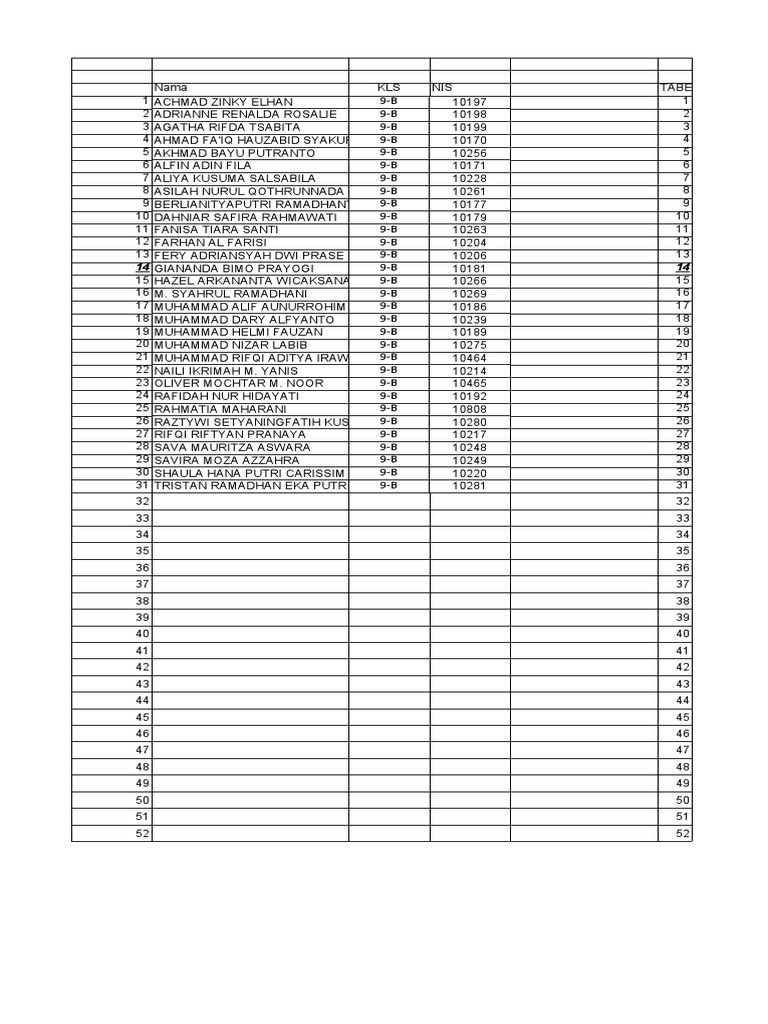 Kartu Bebas Pustaka 9B | PDF
