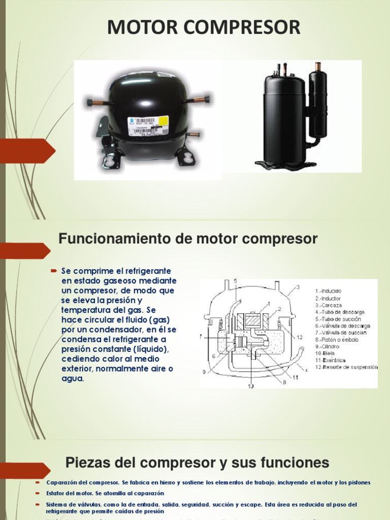Motor Compresor | PDF | Ultravioleta | Pistón