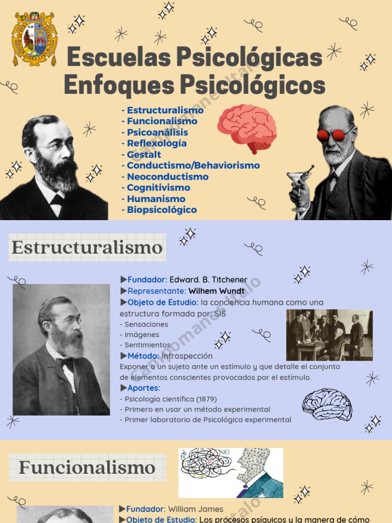 Escuelas Psicológicas y Enfoques Psicológicos | PDF | Sicología | Neurociencia