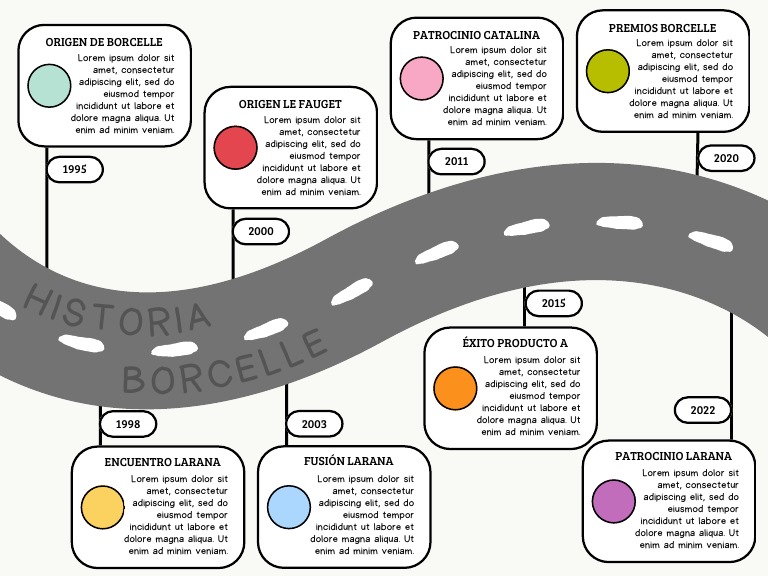 Gráfico de Línea de Tiempo Timeline Historia Original Multicolor | PDF