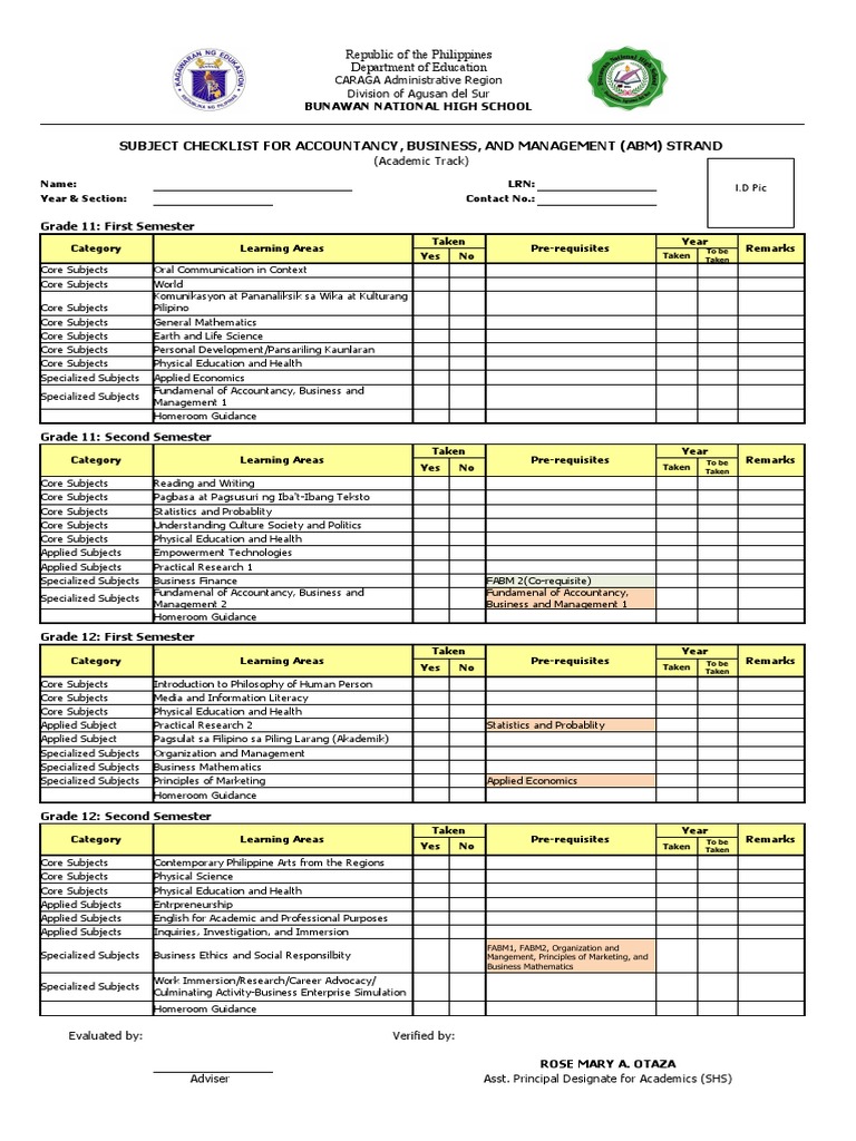 SHS Subject Checklist | PDF | Literacy | Science