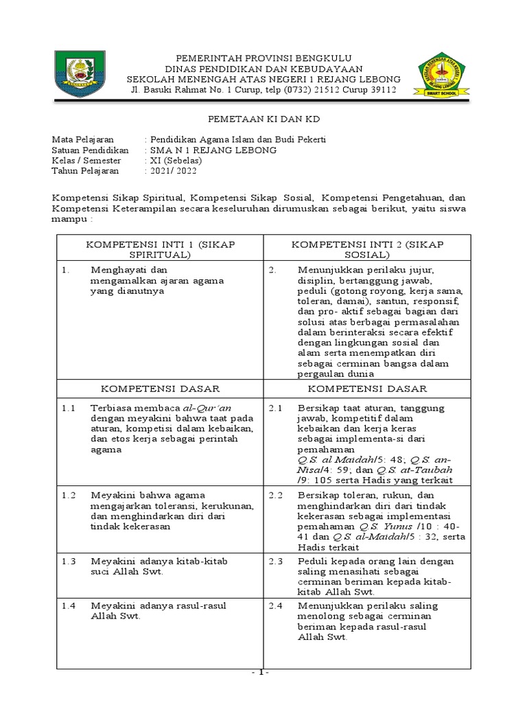 2 Pemetaan Ki KD Pai Xi 2021 2022 | PDF