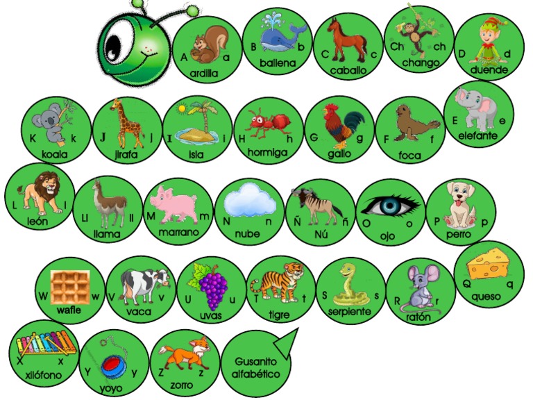 Gusano Alfabeto | PDF