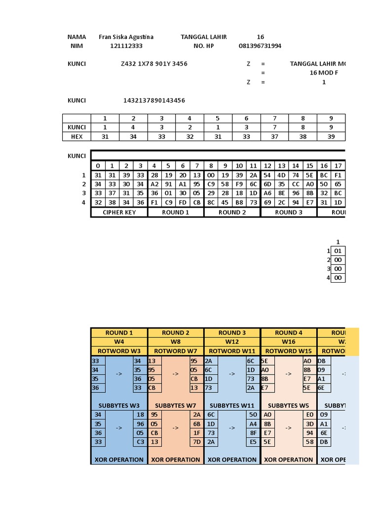 Contoh AES | PDF | Chess | Chess Theory