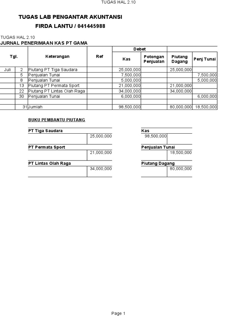 Tugas Lab 2 Firda | PDF