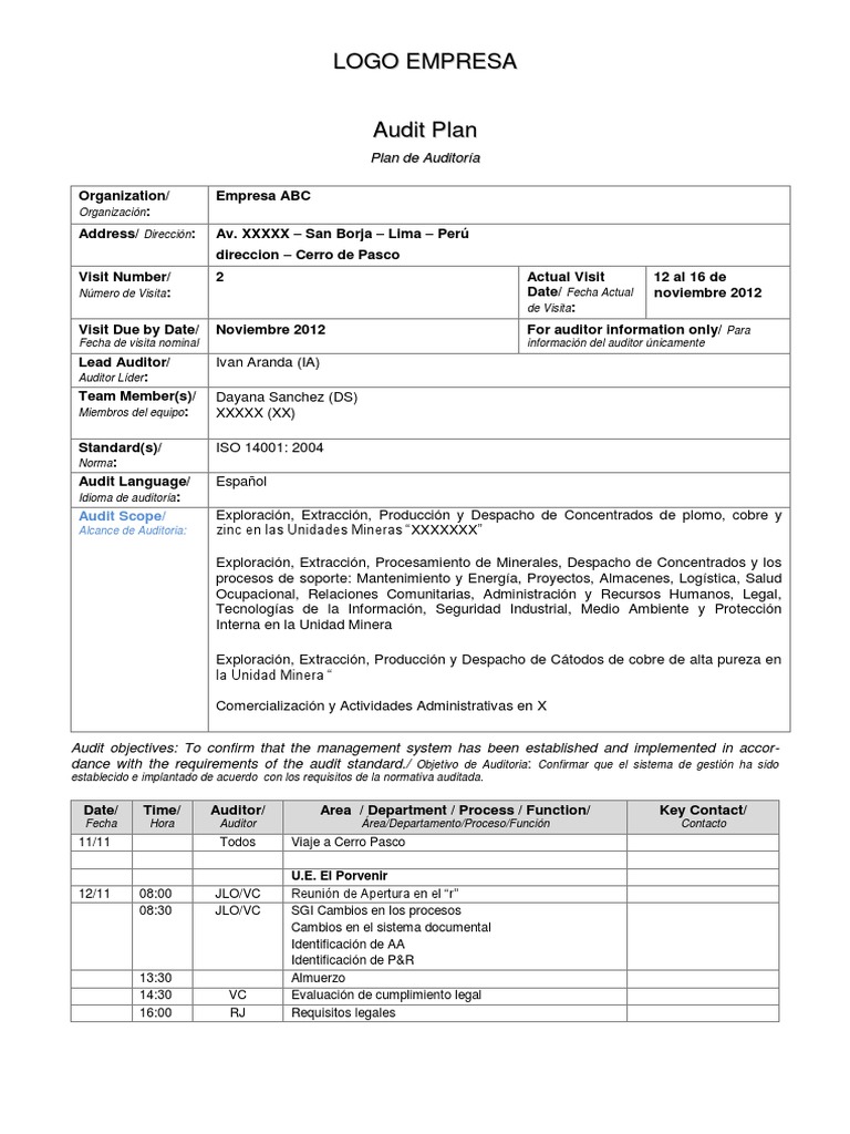 Plan de Auditoria Externa. Ejemplo | PDF | Minería | Business