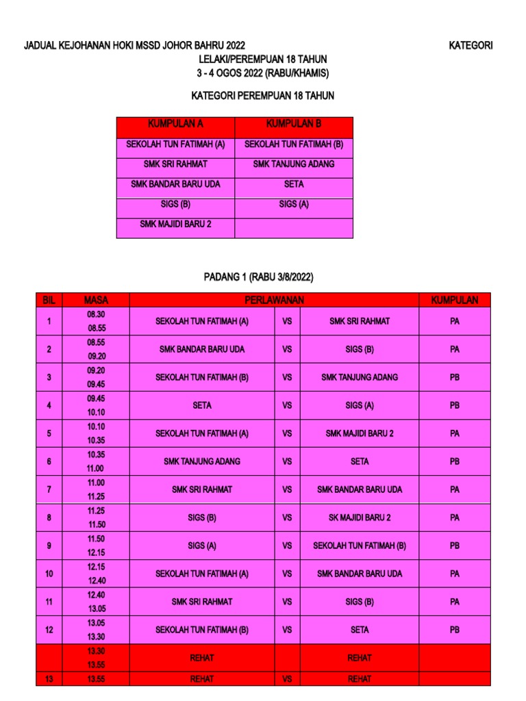 Jadual Pertandingan Hoki BWH 18 2022 | PDF
