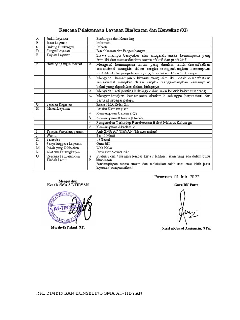 RPL Kelas Xii Nizal | PDF | Karier & Perkembangan | Pengembangan Diri