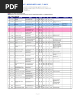 AIA TCM Panel Clinics in Singapore | PDF | Traditional Chinese Medicine ...