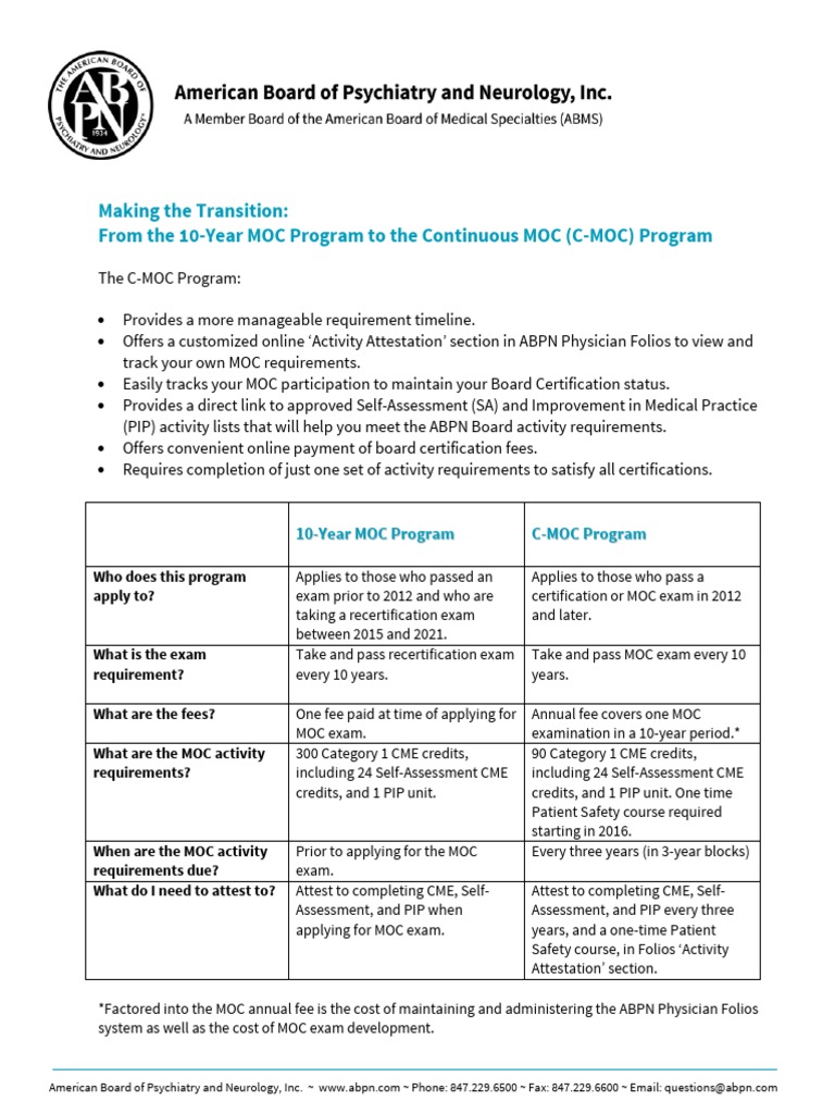 Transitioning to Continuous MOC (C-MOC | PDF | Fee | Certification