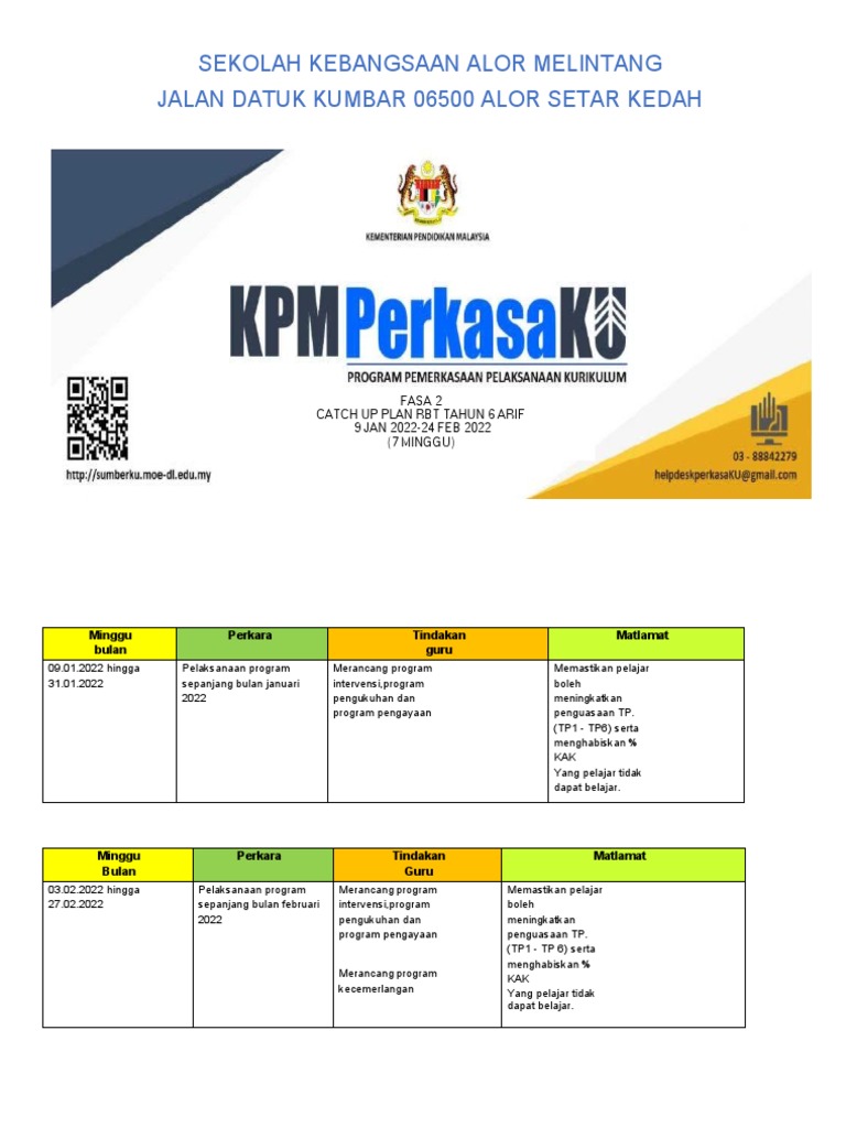 Catch Up Plan BM RBT T6 | PDF