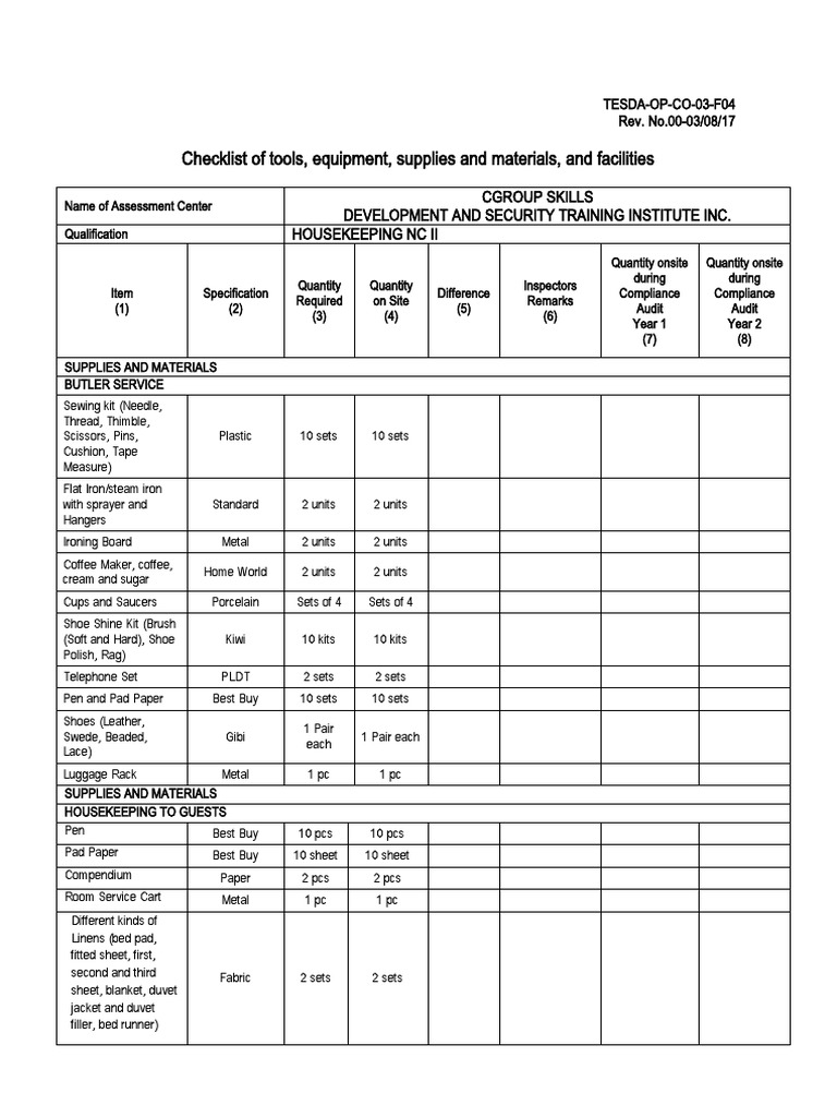Checklist of tools-HSK NC II | PDF