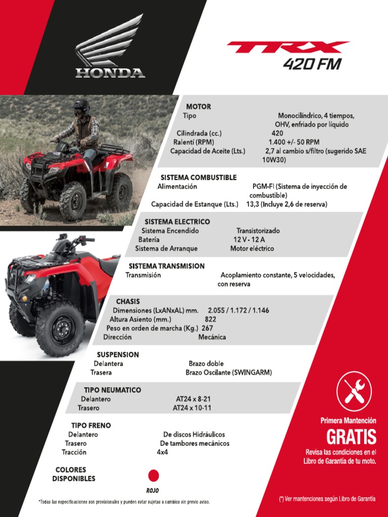 TRX 420 FM 18x21 1 | PDF